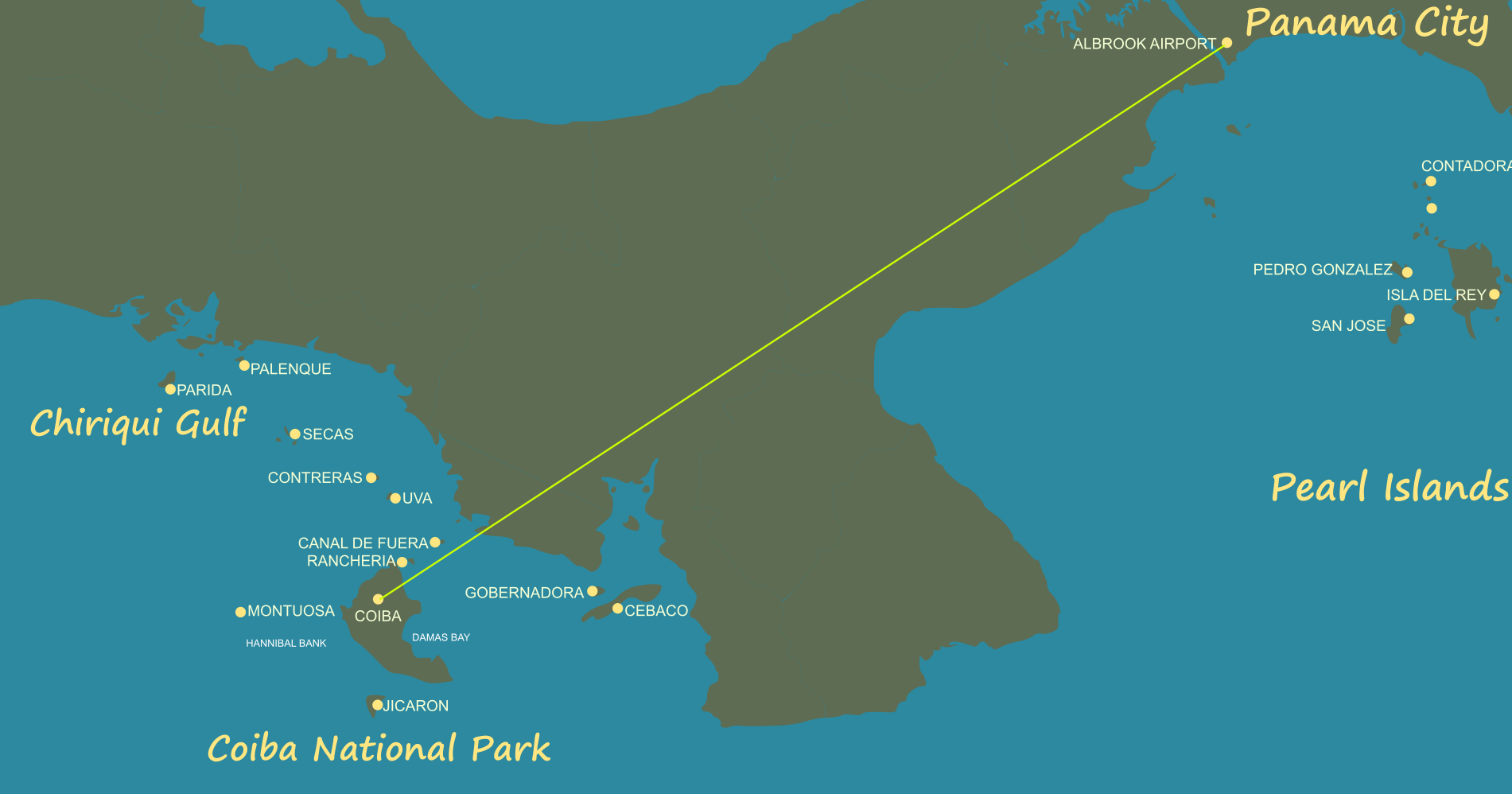How to Get to Coiba (from Panama City)? | Coiba Fishing
